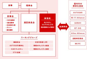 JASPAR | ネクスティ エレクトロニクス | NEXTY Electronics